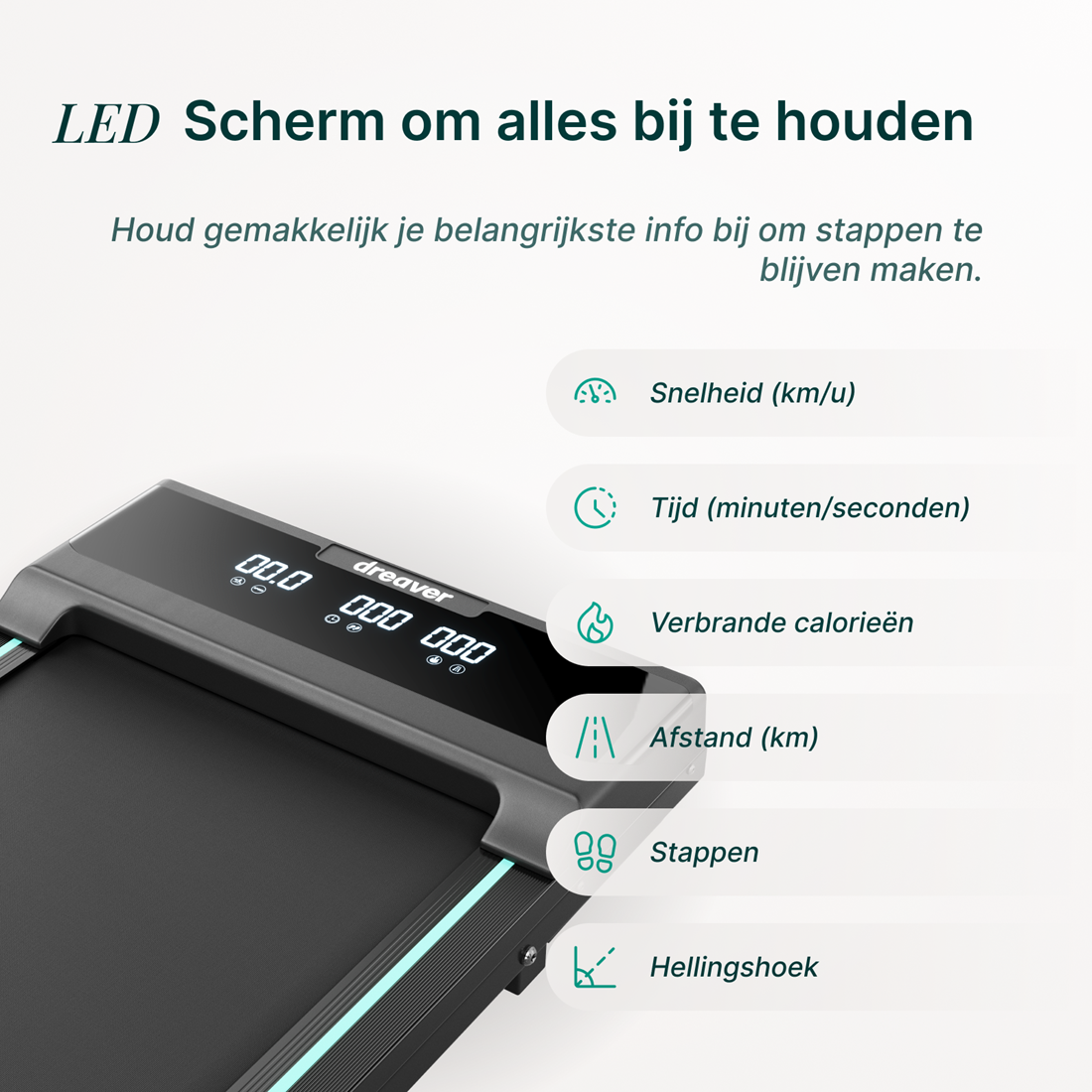 Dreaver Elevate One Walkingpad - met Stappenteller | Fitwinkel.nl